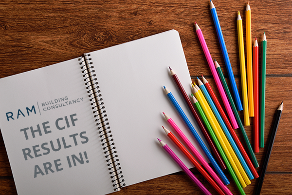 CIF Outcome | 2023/2024 Results